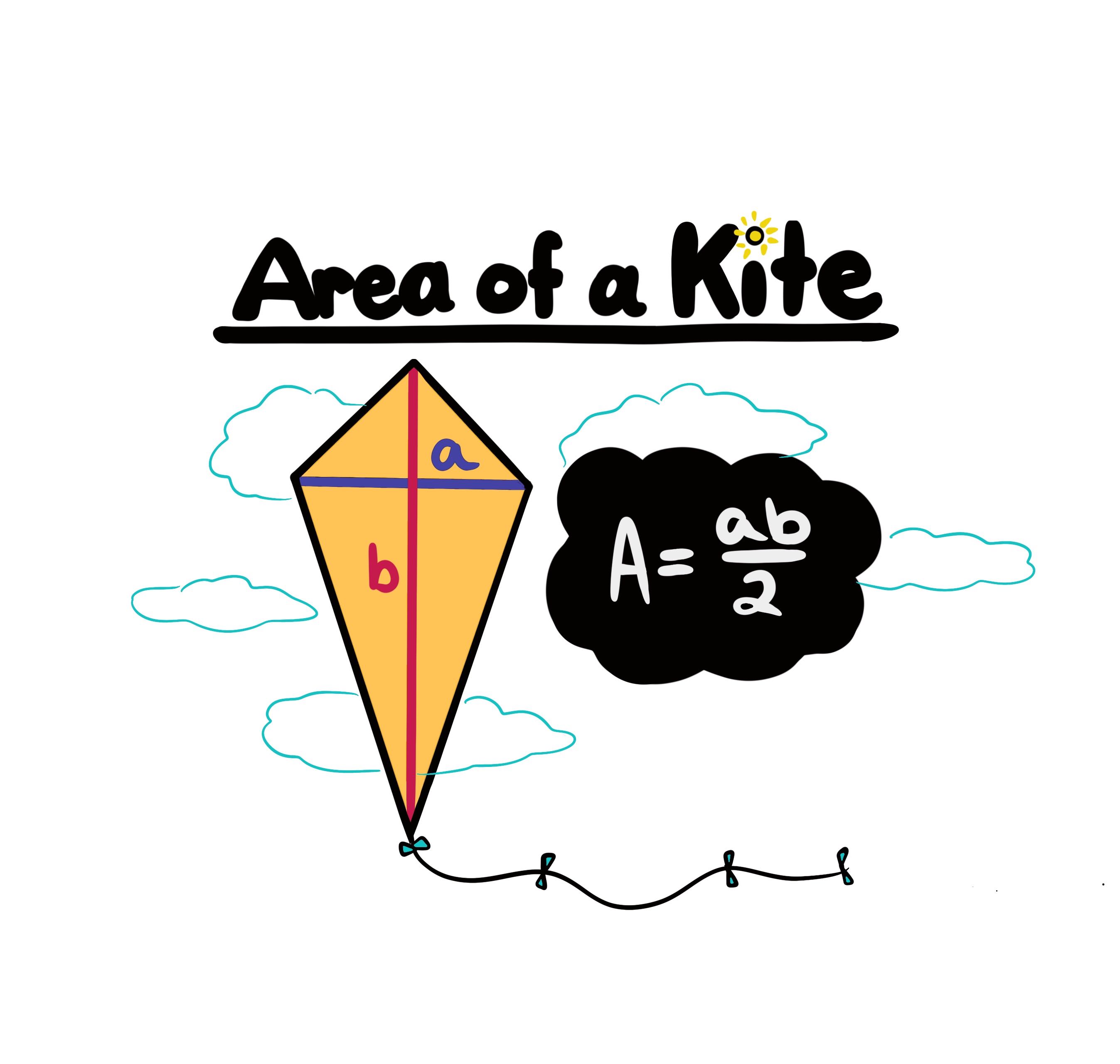 Area of a Quadrilateral - Expii